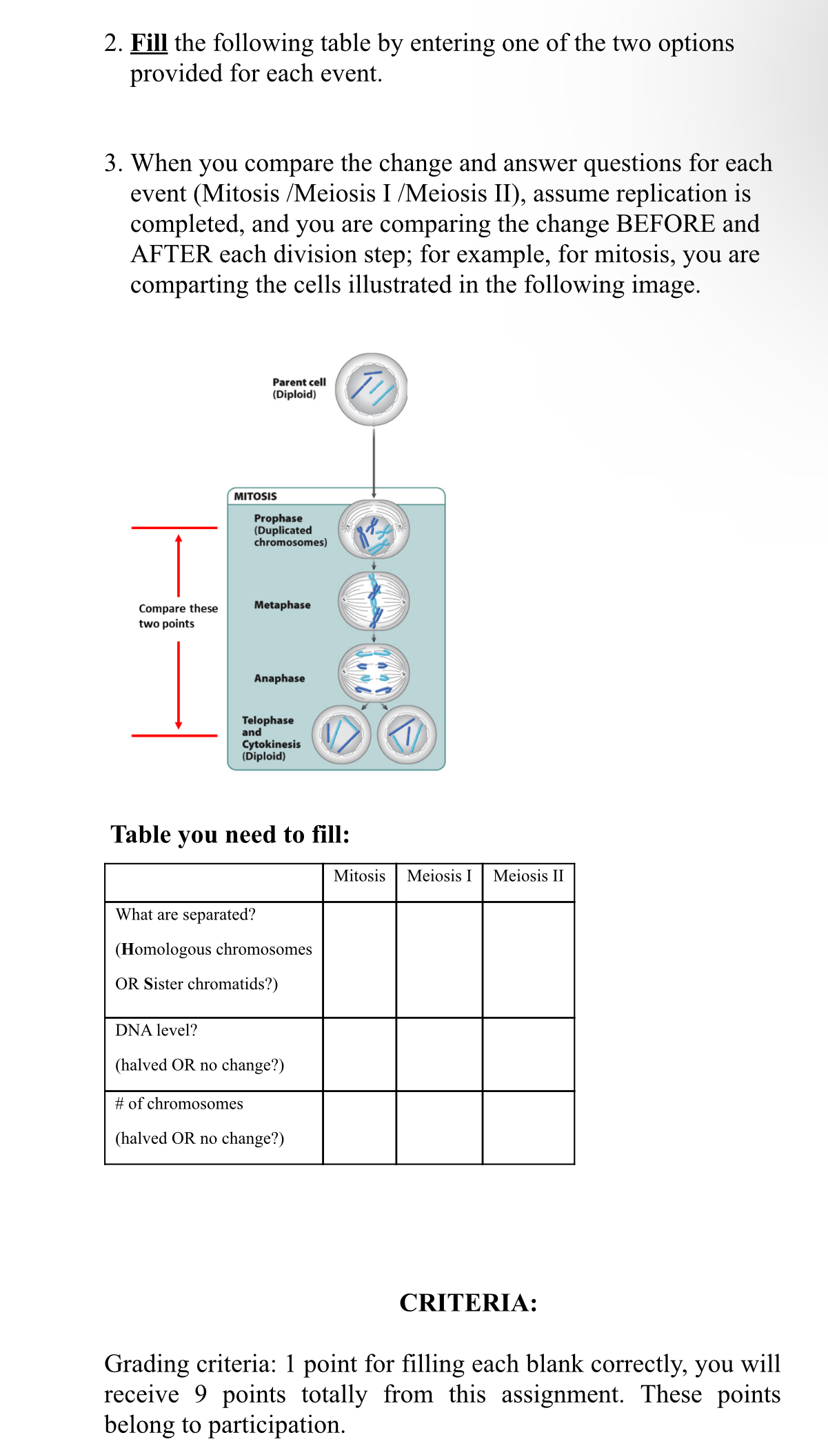 Solved Fill the following table by entering one of the two | Chegg.com