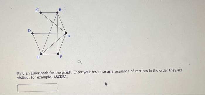Solved Find an Euler path for the graph. Enter your response | Chegg.com
