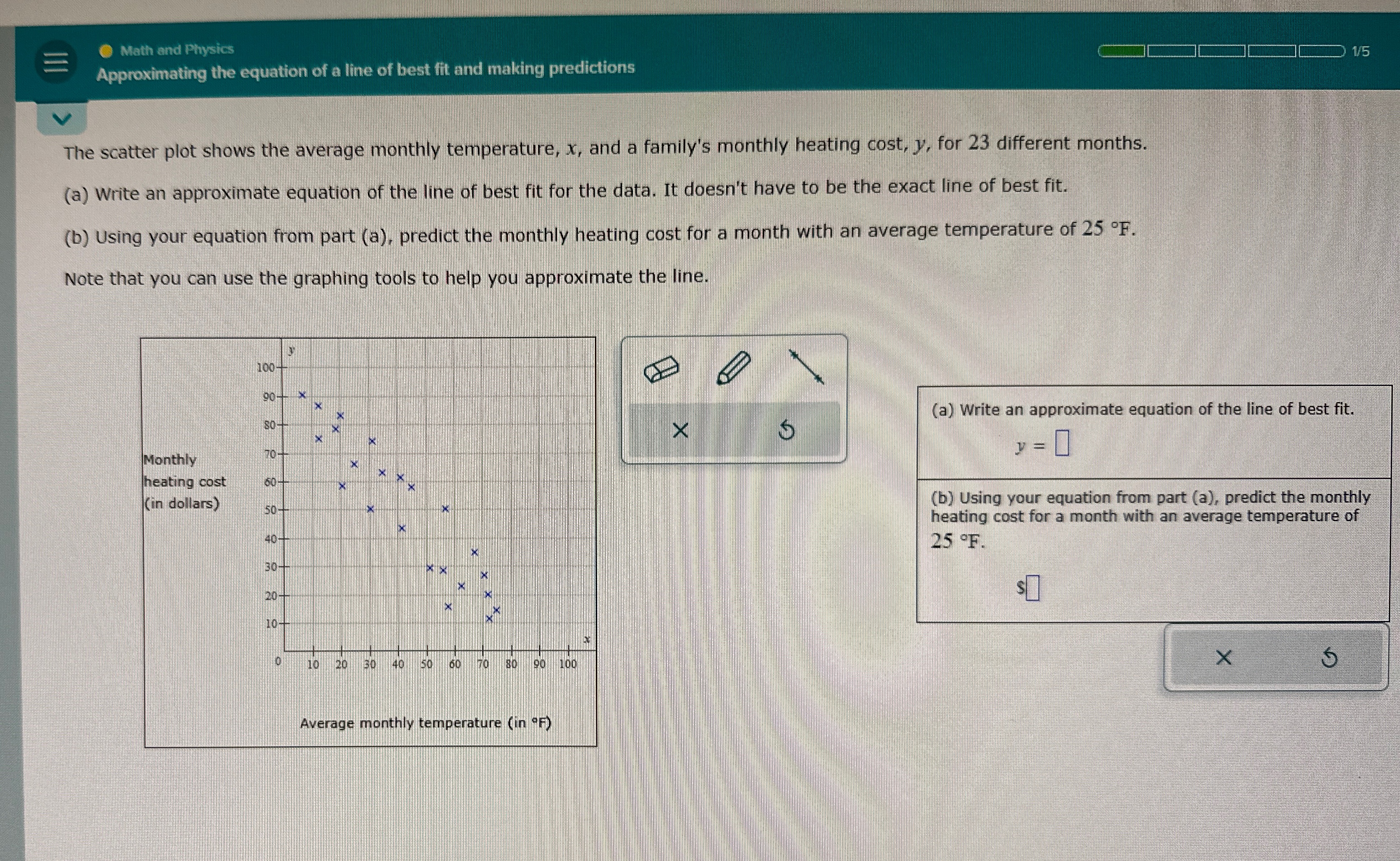 Solved Math and Physics15Approximating the equation of a | Chegg.com