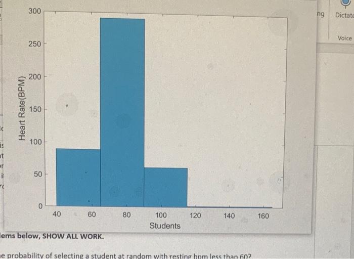 How do I solve these problems using a histogram? What | Chegg.com
