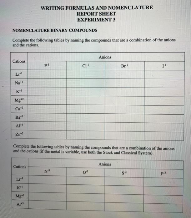 Solved WRITING FORMULAS AND NOMENCLATURE REPORT SHEET | Chegg.com