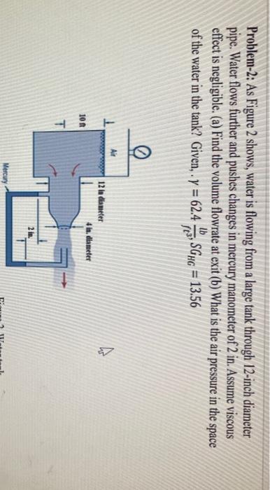 Solved Problem-2: As Figure 2 shows, water is flowing from a | Chegg.com