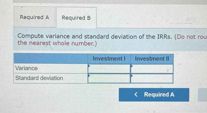 Solved Mike Riskless is considering two projects. He has | Chegg.com