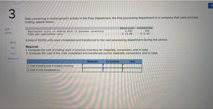 Solved Data concerning a recent period's activity in the | Chegg.com