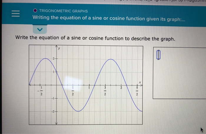Solved O TRIGONOMETRIC GRAPHS Writing the equation of a sine | Chegg.com