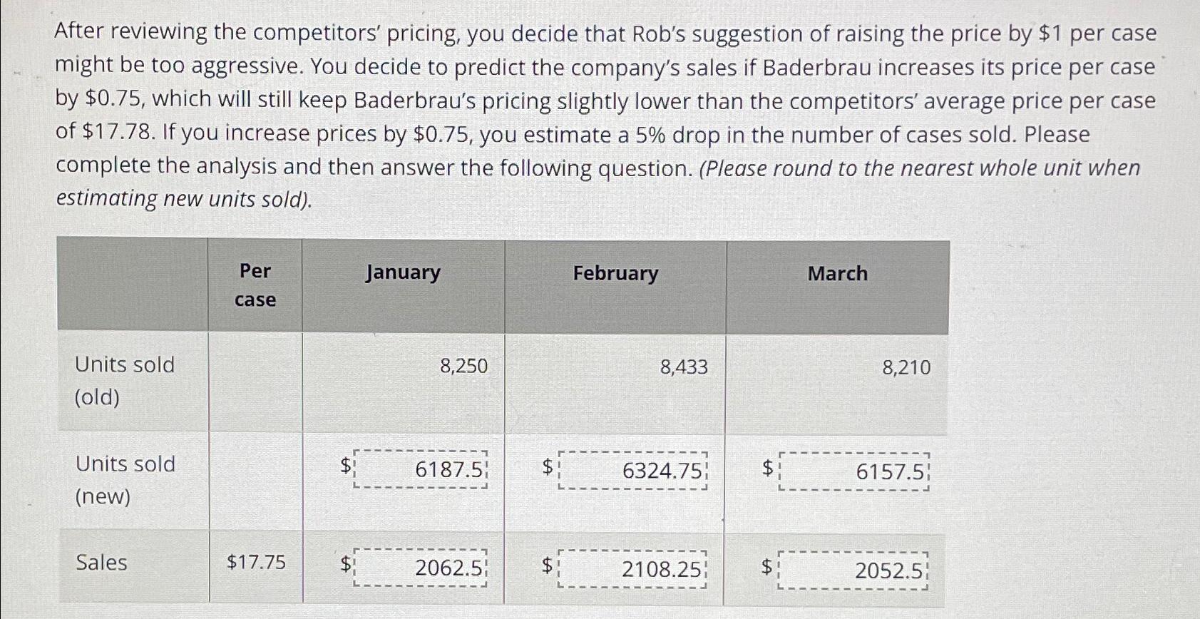 Solved After reviewing the competitors' pricing, you decide | Chegg.com