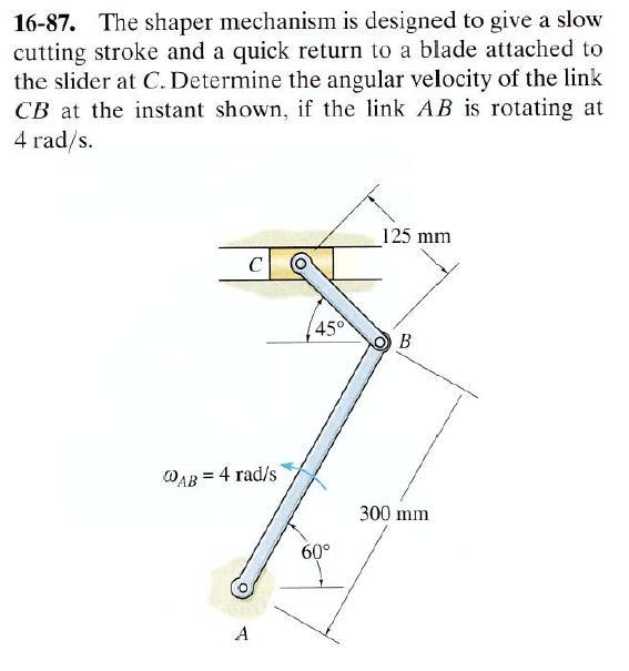 Solved The shaper mechanism is designed to give a slow | Chegg.com