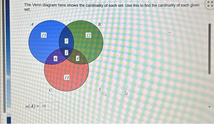 Solved the venn diagram here shows thr cardinality of each | Chegg.com