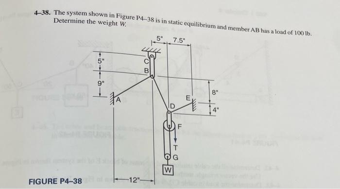 Solved 4-38. The system shown in Figure P4-38 is in static | Chegg.com