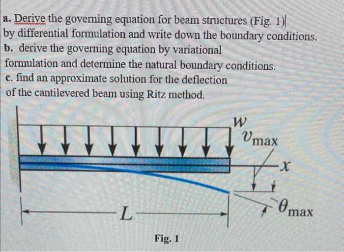 Solved a. Derive the governing equation for beam structures | Chegg.com