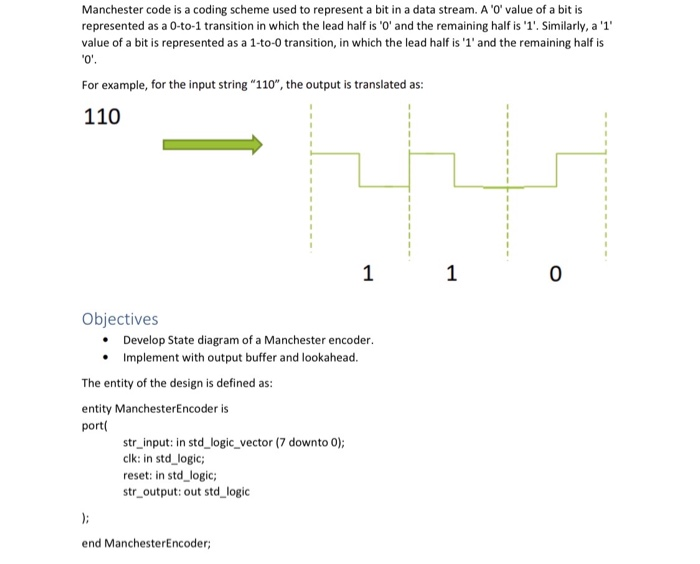 Solved Manchester code is a coding scheme used to represent | Chegg.com