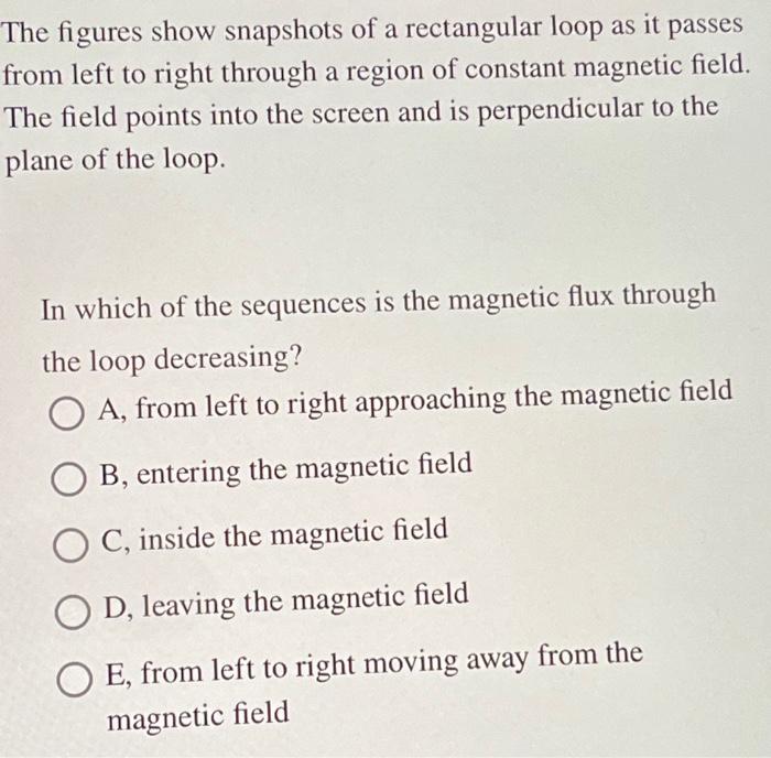 Solved The figures show snapshots of a rectangular loop as | Chegg.com