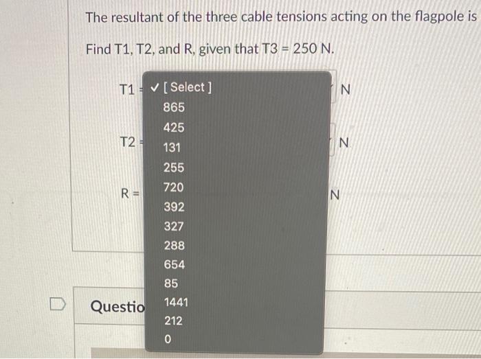 Solved The resultant of the three cable tensions acting on | Chegg.com