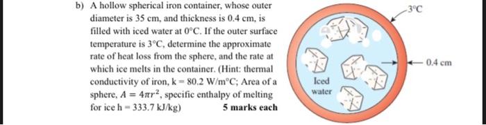 Solved b) A hollow spherical iron container, whose outer | Chegg.com