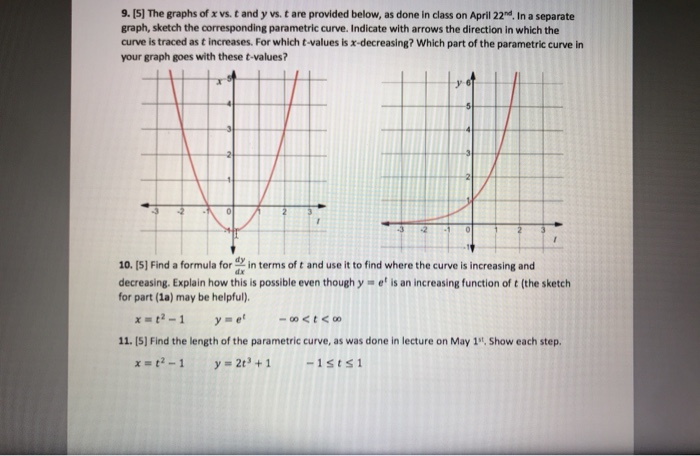 Solved 9. [5] The graphs of x vs. t and y vs. t are provided | Chegg.com