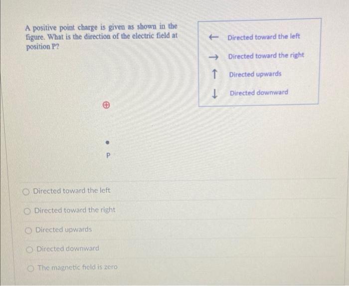 Solved A positive point charge is given as shown in the | Chegg.com