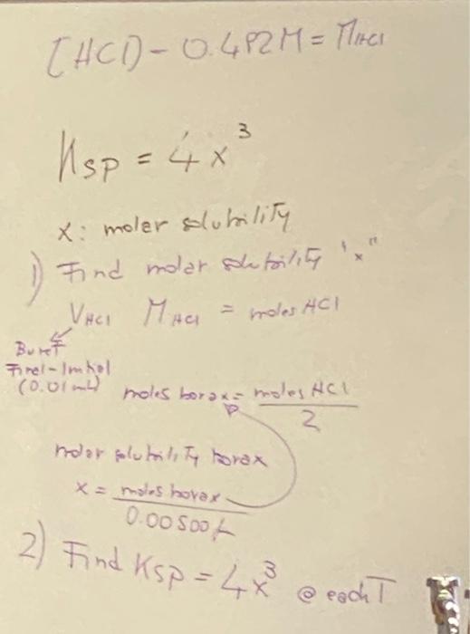 Solved Data TablesData Tables Collection Vessel Label 55∘C | Chegg.com