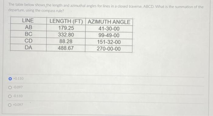 Solved Continuing On The Previous Problem What Is The 
