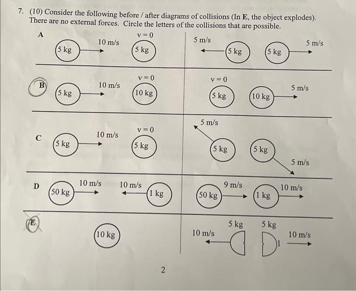 Solved the left column is before the collision and the right | Chegg.com