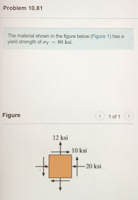 Solved Problem 10 81 The Material Shown In The Figure Below Chegg