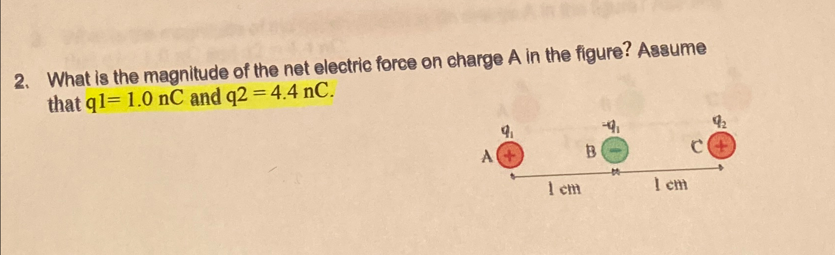 Solved What Is The Magnitude Of The Net Electric Force On