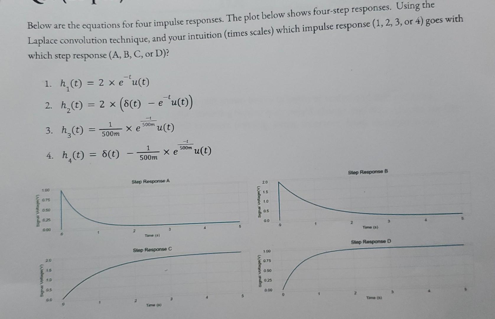 Solved Below are the equations for four impulse responses. | Chegg.com