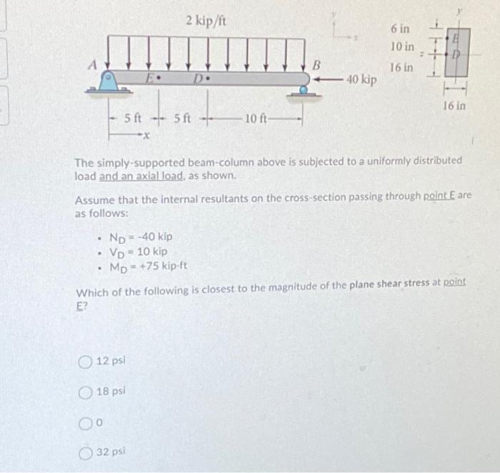 Solved 2 kip/ft 6 in 10 in B :D B 16 in D. 40 kip 16 in 5 ft | Chegg.com