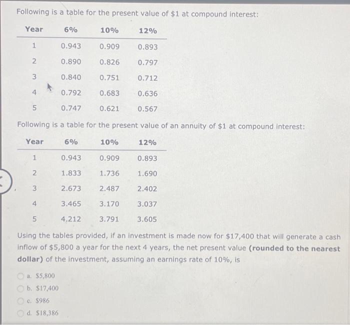 Solved Following is a table for the present value of $1 at | Chegg.com