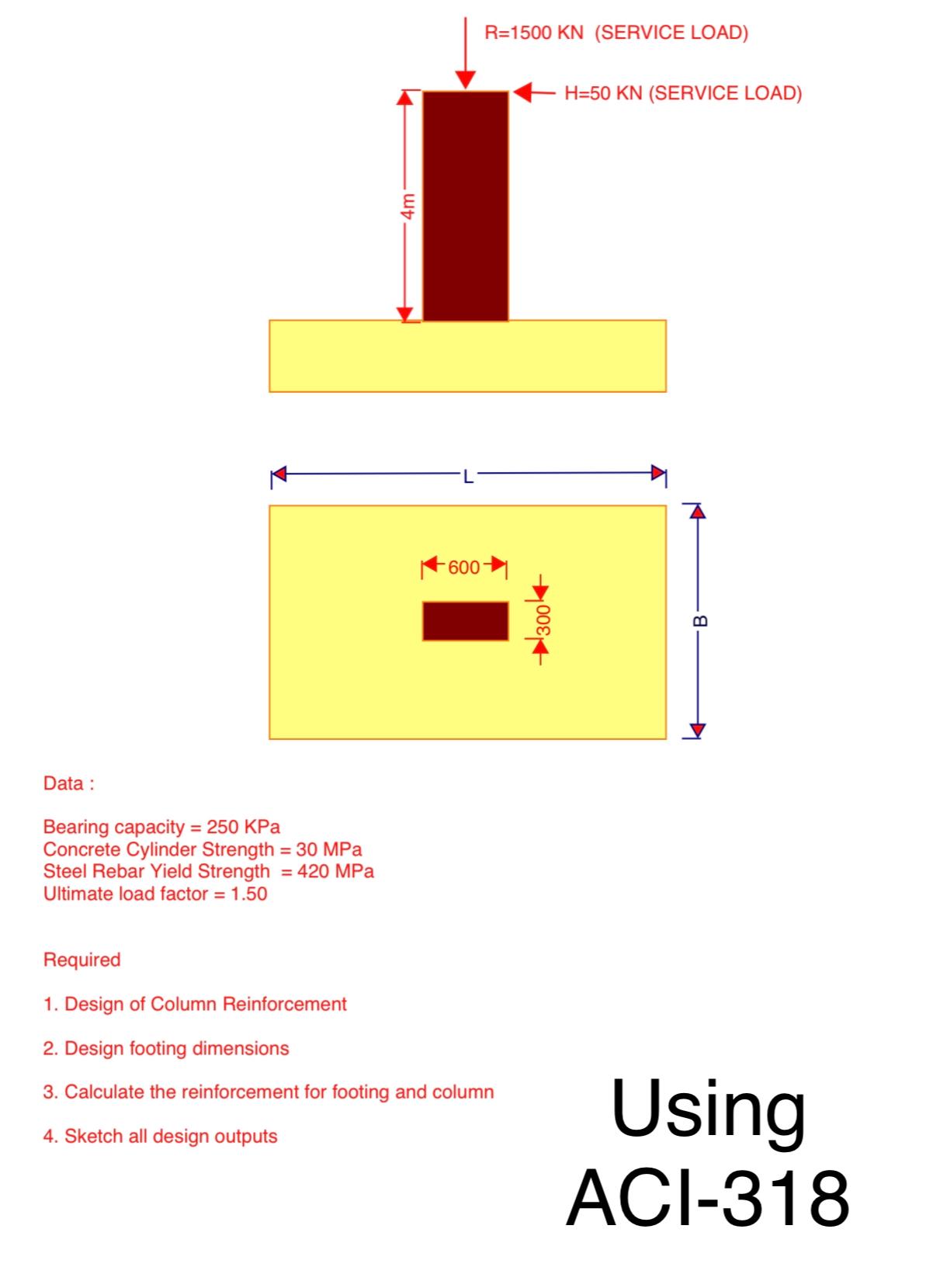 .OAD)Data :Bearing capacity =250KPaConcrete Cylinder | Chegg.com