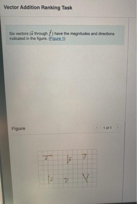 Solved Vector Addition Ranking Task Six vectors (a through | Chegg.com