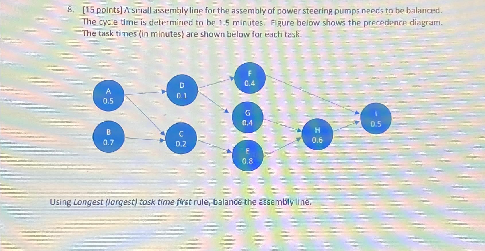 Solved [15 ﻿points] ﻿A small assembly line for the assembly | Chegg.com