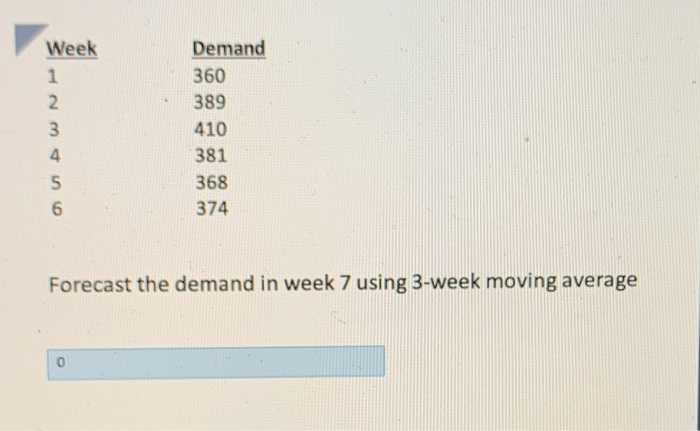 Solved Week 1 2 3 4 5 6 Demand 360 389 410 381 368 374 | Chegg.com
