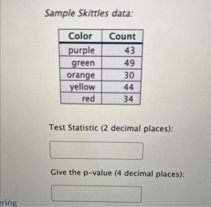 Solved Sample Skittles data: Test Statistic ( 2 decimal | Chegg.com