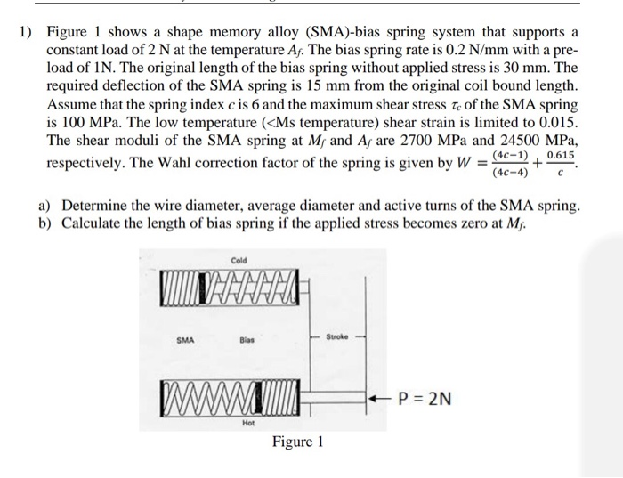 1) Figure 1 shows a shape memory alloy (SMA)-bias | Chegg.com