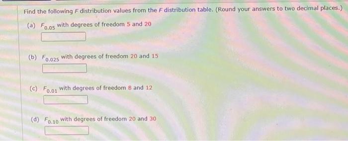 Solved Find the following F distribution values from the F | Chegg.com Solved Find the following F distribution values from the F | Chegg.com