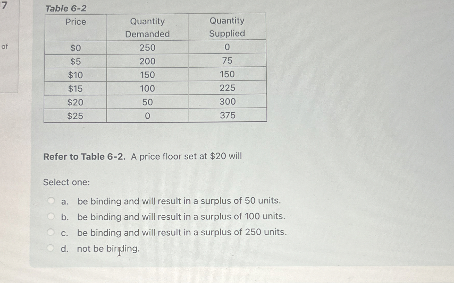 Solved 7 ﻿Table | Chegg.com