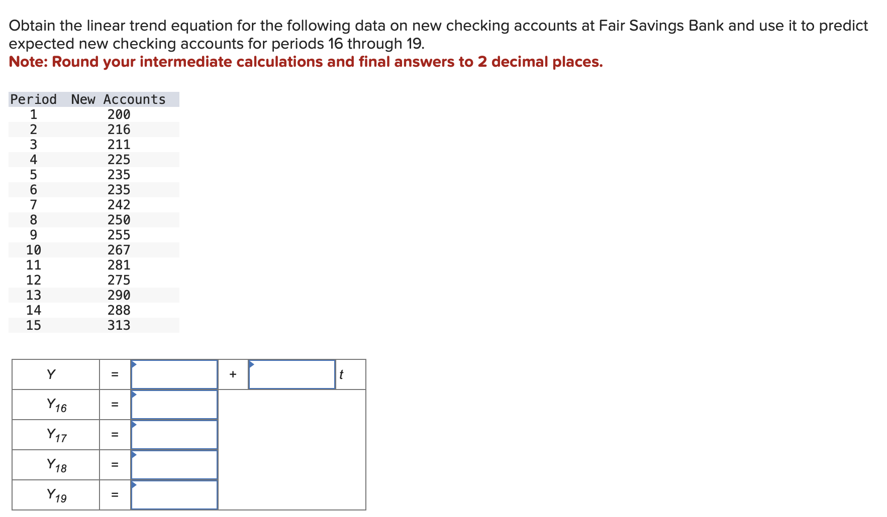 Solved Obtain the linear trend equation for the following | Chegg.com