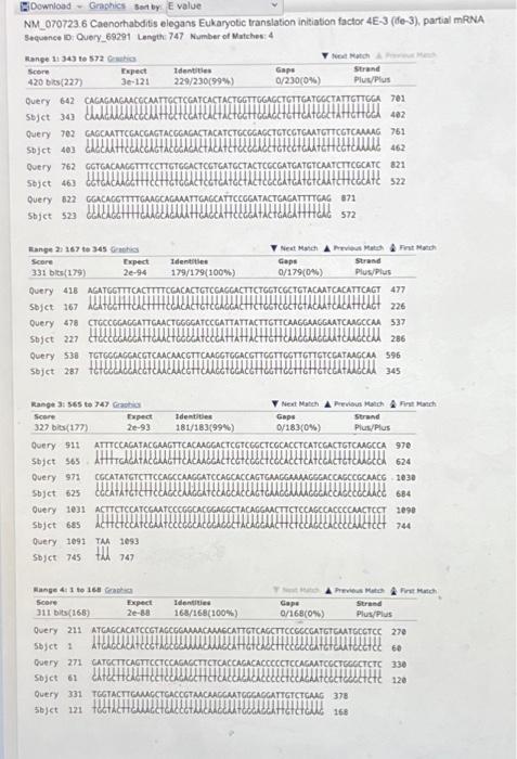 Solved How does the result from local alignment differ from | Chegg.com