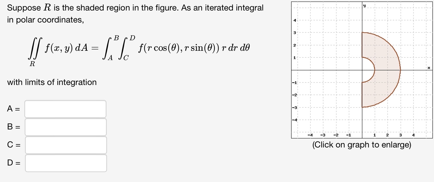 Solved Suppose R ﻿is the shaded region in the figure. As an | Chegg.com
