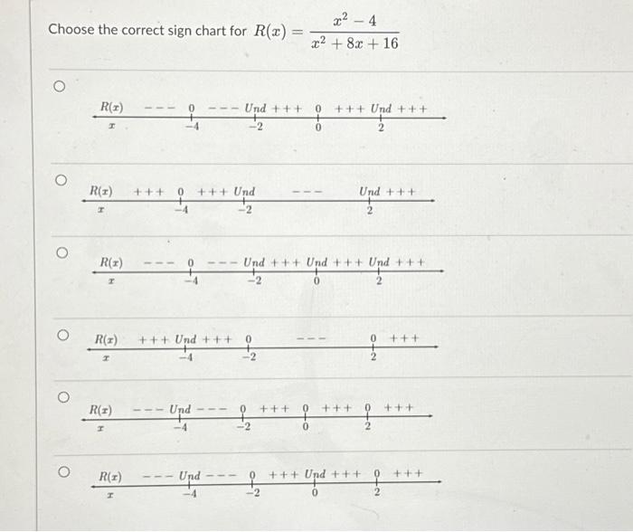 Solved Choose the correct sign chart for R(x) R(1) I R(1) I | Chegg.com