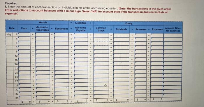Solved Required information Problem 1-7A (Static) Analyzing | Chegg.com
