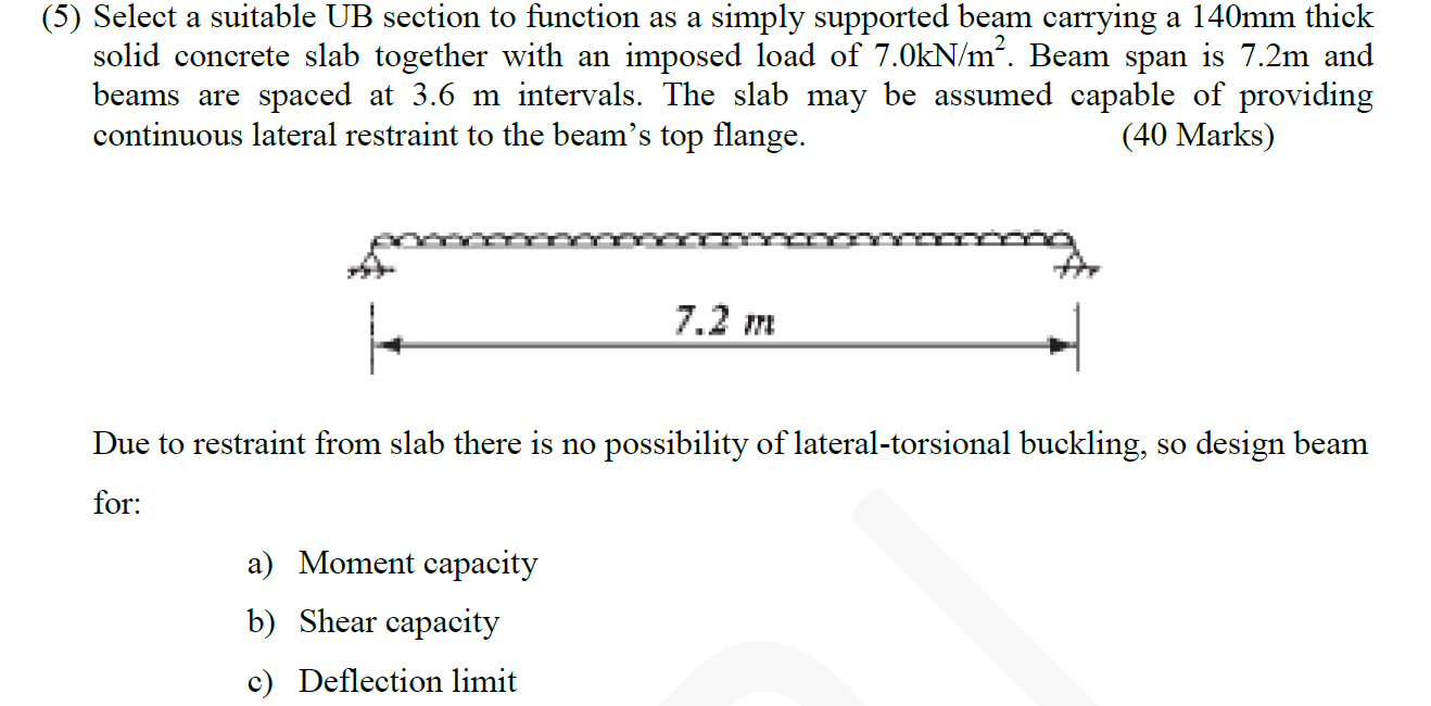 Solved (5) ﻿Select a suitable UB section to function as a | Chegg.com