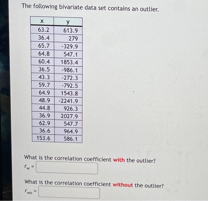 Solved The following bivariate data set contains an outlier. | Chegg.com
