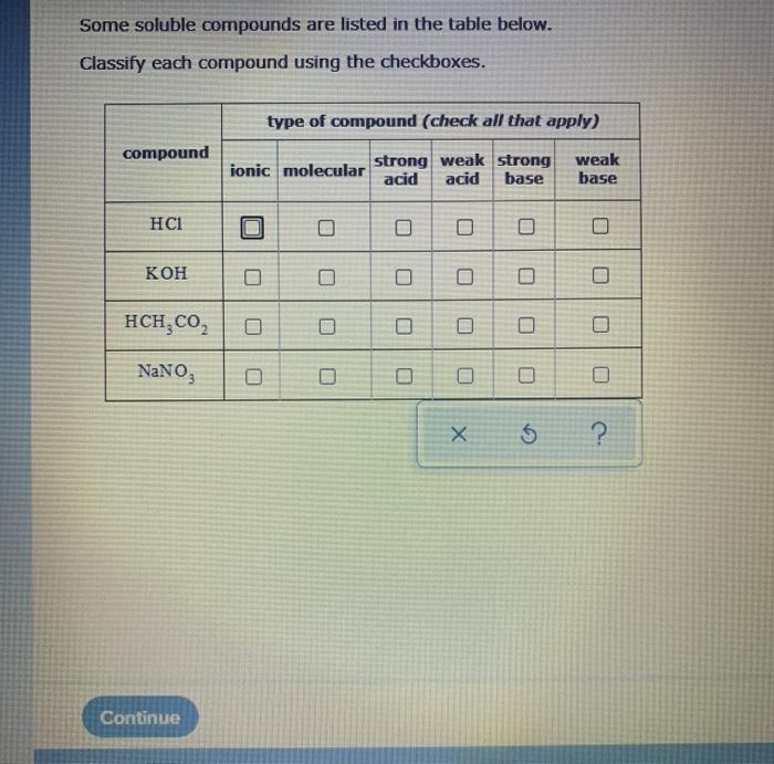 Solved Some soluble compounds are listed in the table below. | Chegg.com
