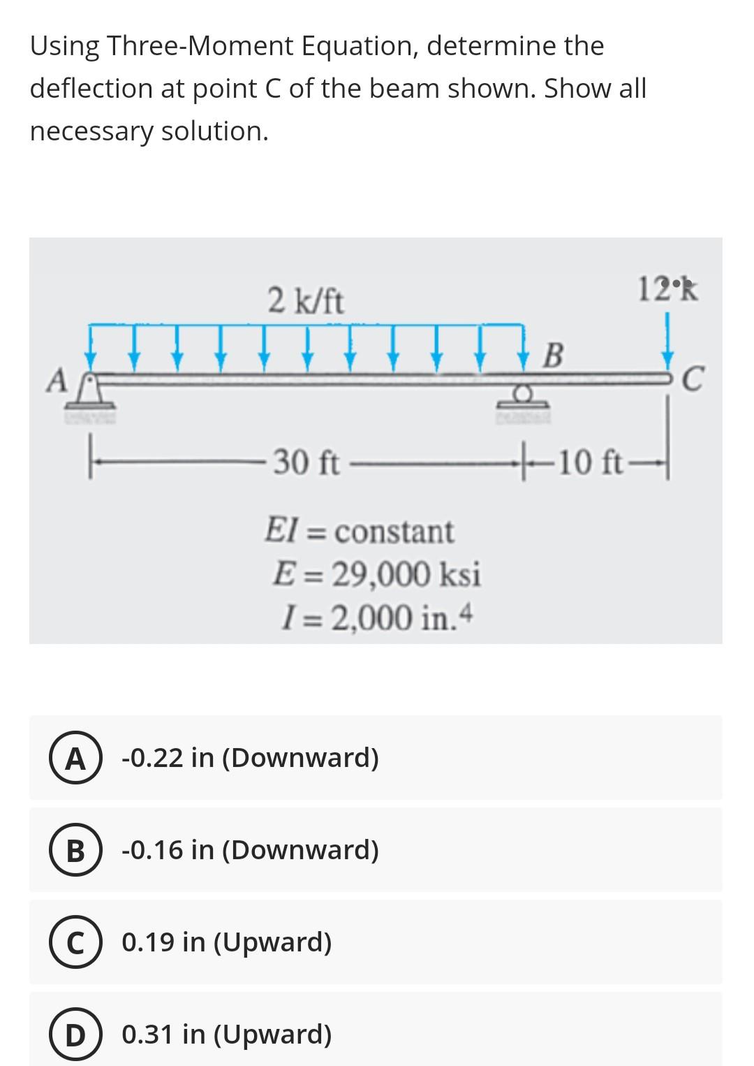 Solved Using Three-Moment Equation, determine the deflection | Chegg.com