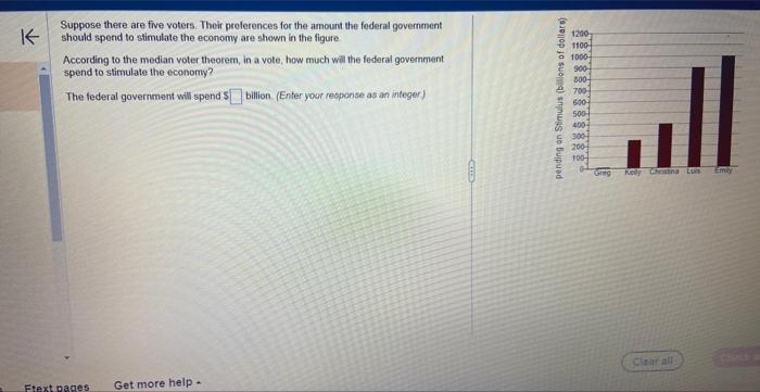 Solved Suppose there are five voters. Their preferences for | Chegg.com