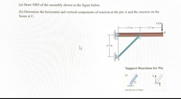 Solved (a) Draw FBD of the assembly shown in the figure | Chegg.com