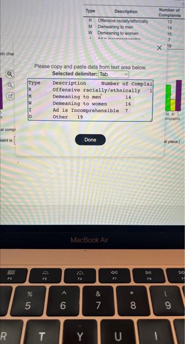 Solved a) Choose the correct Pareto chart below. A. B. C. b) | Chegg.com