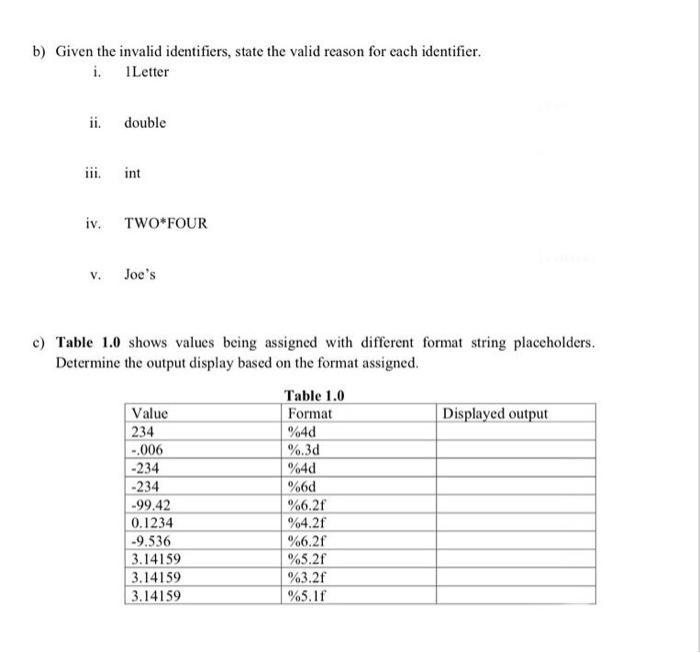 Solved b) Given the invalid identifiers, state the valid | Chegg.com