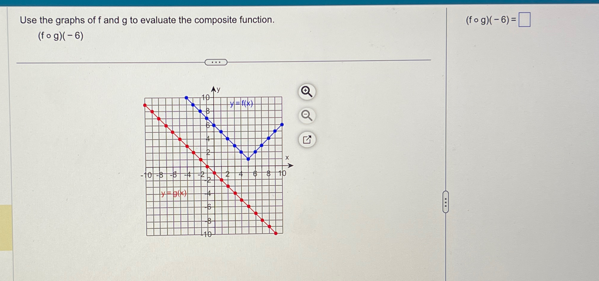 Solved Use the graphs of f ﻿and g ﻿to evaluate the composite | Chegg.com